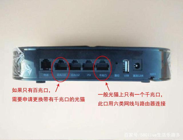 1千兆,2千兆,3千兆是什么意思图标