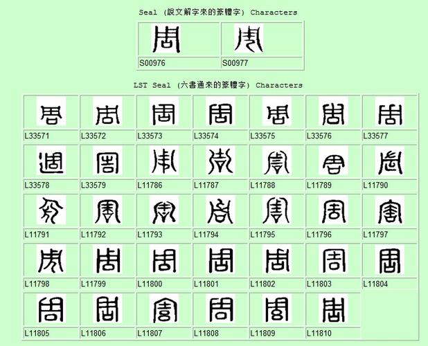 繁体字名称缩略图