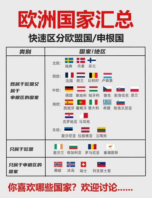 欧版iphone和国行区别图标