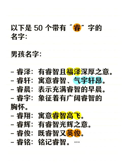 睿宏名字是什么意思图标