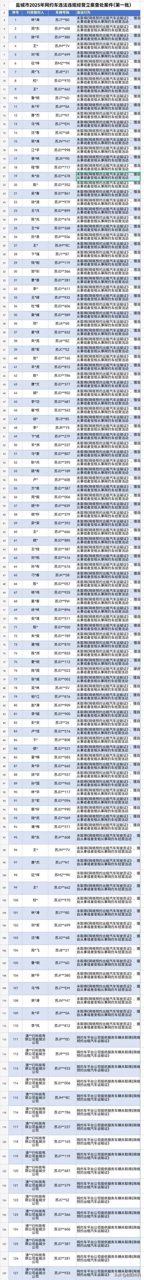 网约车驾驶员资格证模拟考试卷游戏截图