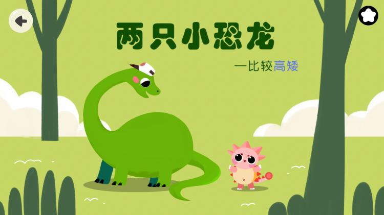 大恐龙和小恐龙的故事视频图标