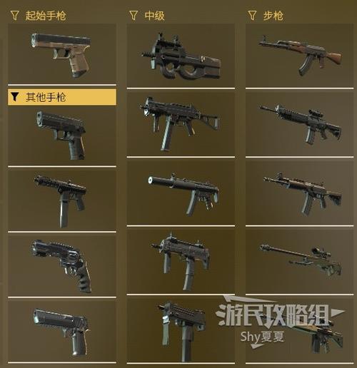 csgo武器价格表图标