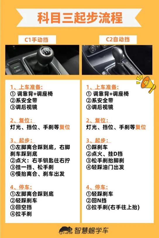 自动挡汽车正确起步步骤截图