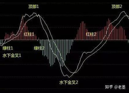 苹果xs铃声为什么会渐强渐弱截图