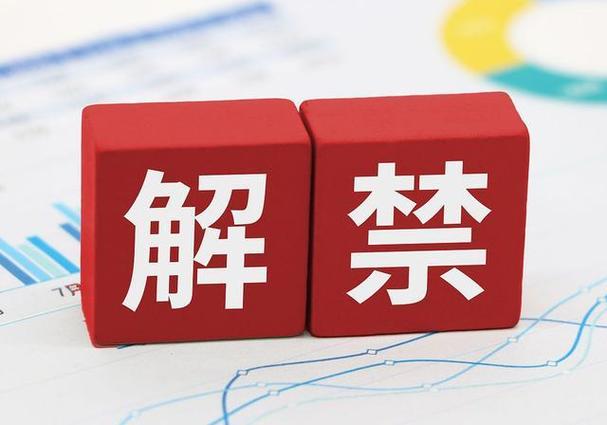 b站取消答题图标