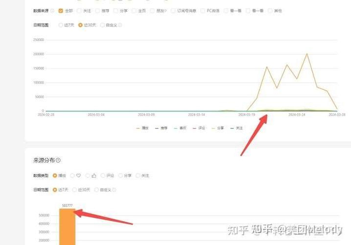 看点快报邀请能赚多少钱截图