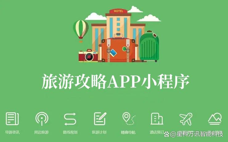 旅游用什么软件做攻略图标
