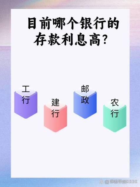 U钱包利息高吗图标