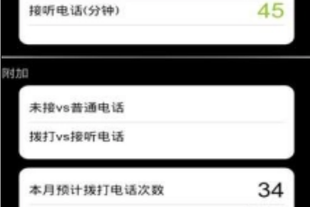 苹果手机设置短信显示年月日时的方法