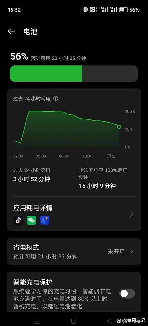 刚买的手机耗电快是什么问题图标