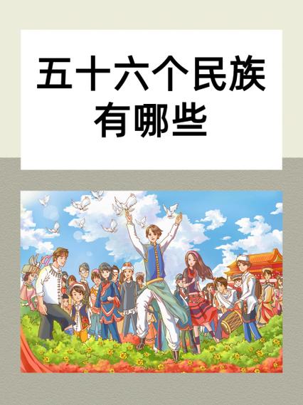 五十六个民族都有哪些图标