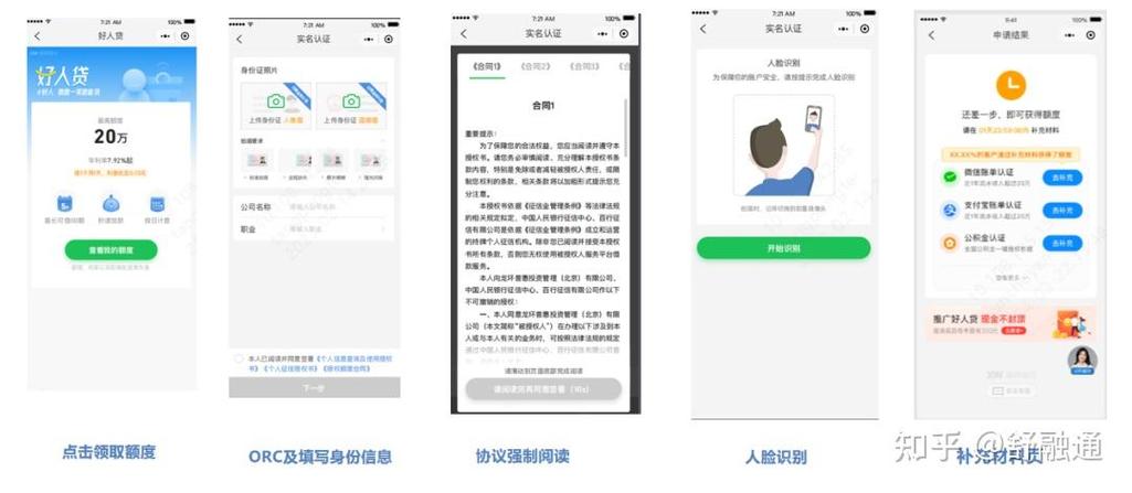好人贷申请条件图标