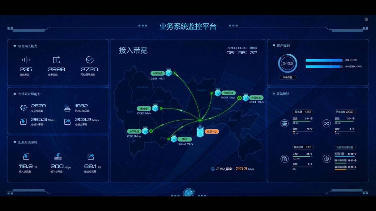 运维管理系统图标