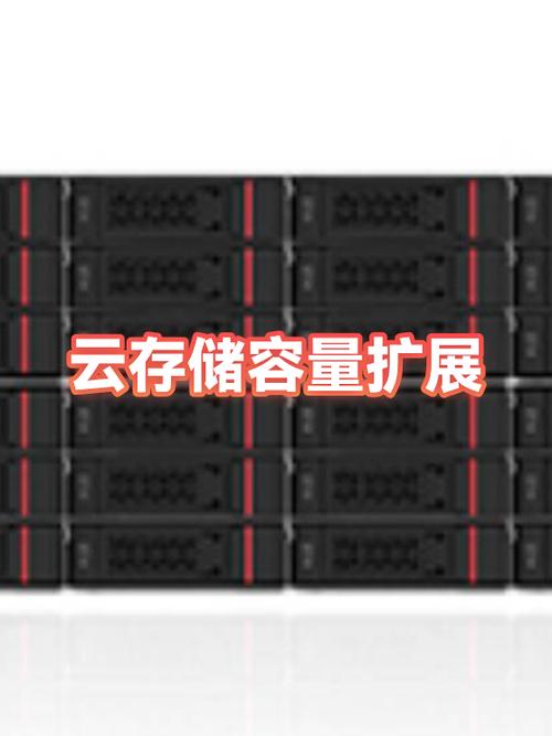 华为云存储空间有必要花钱升级吗图标