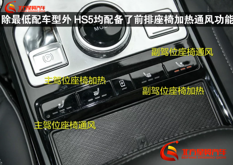红旗hs5功能介绍图标