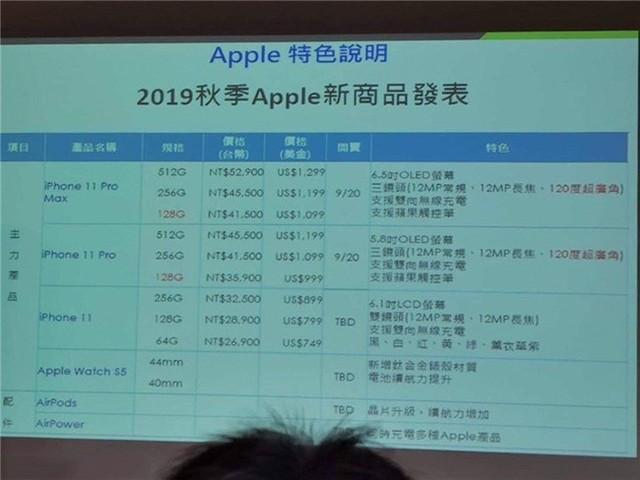 苹果运营商版本对照表图标