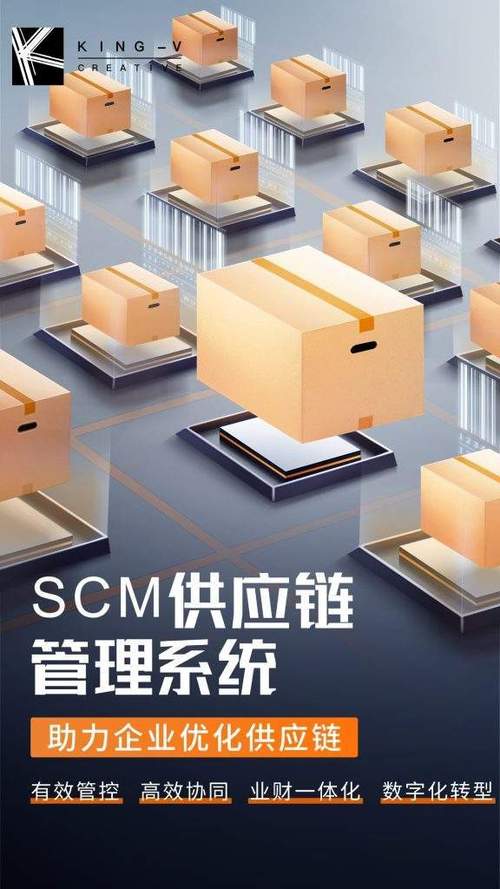 scm供应链管理图标