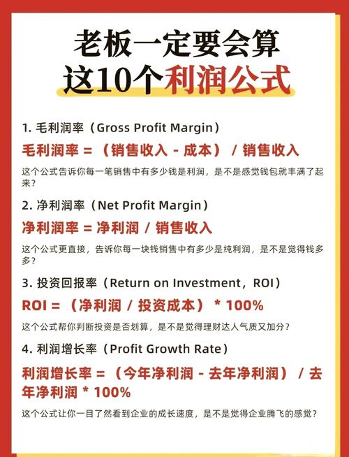 开花店利润大吗图标