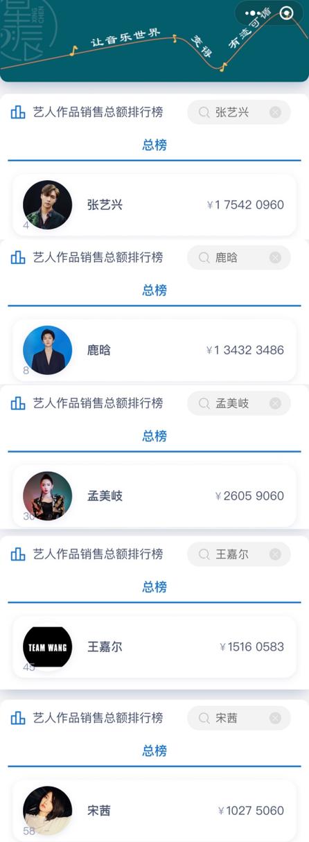 数字专辑销售图标