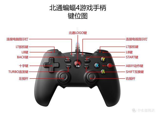 北通游戏手柄怎么配对截图