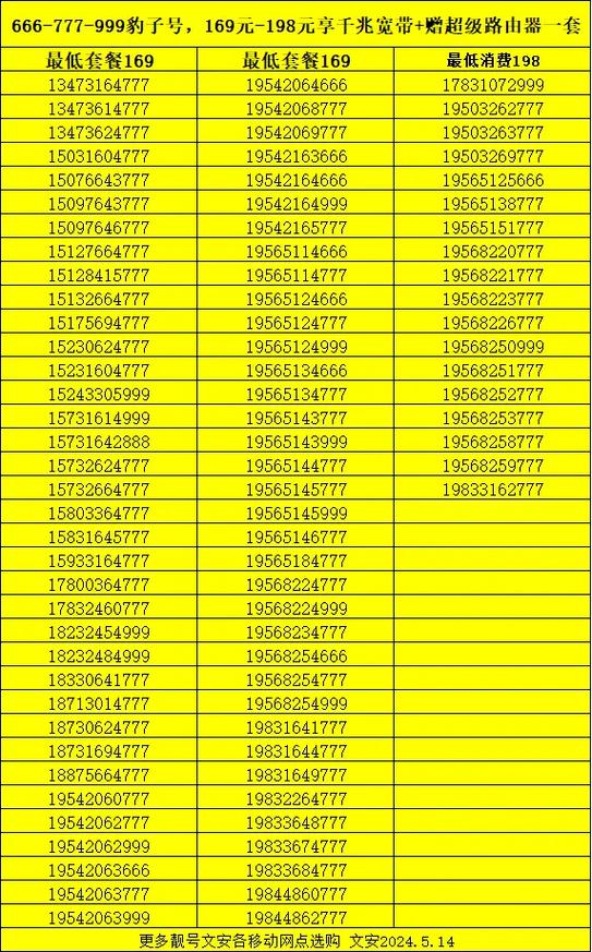 豹子号从111到999值多少钱截图