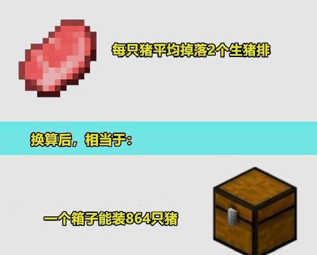 在我的世界里猪吃什么截图