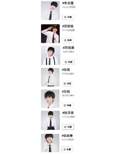TF家族三代12宫图图标