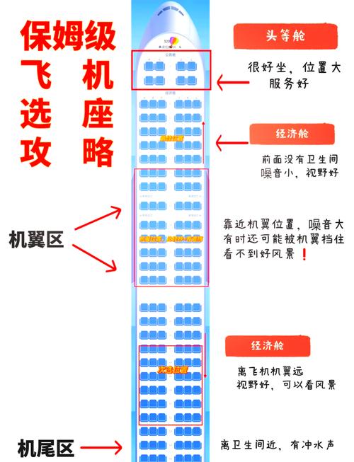 网上值机后还能换座吗图标