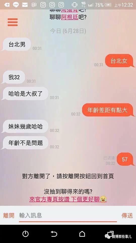 匿名聊天图标