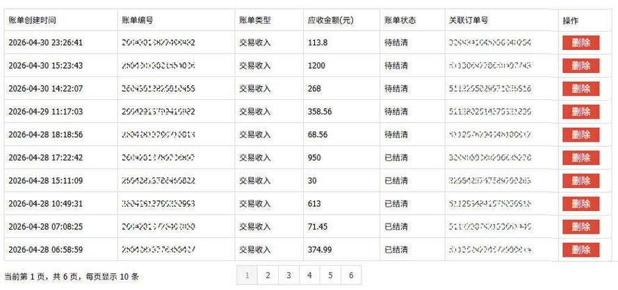银行卡支出和收入对不上图标