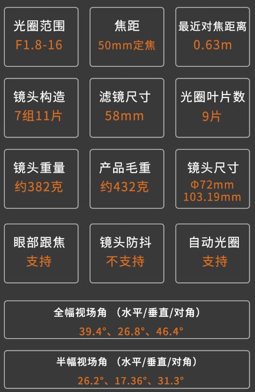 镜头参数图标