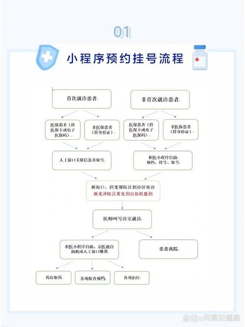 积水潭医院能挂上号吗图标