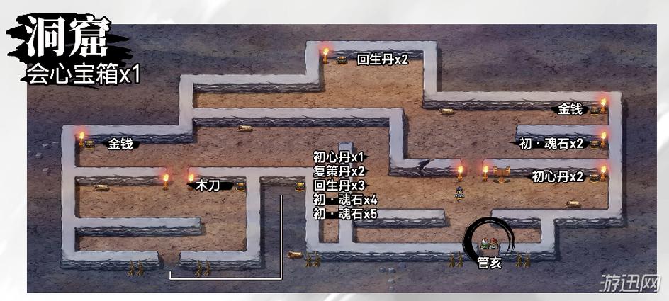 吞食孔明传详细完整攻略图标