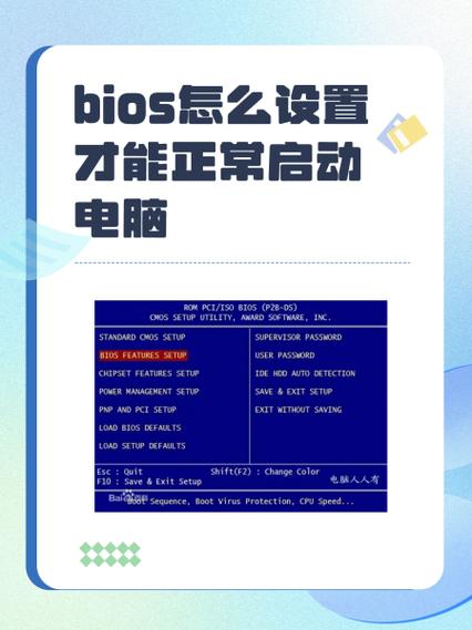 bios启动项设置教程图标