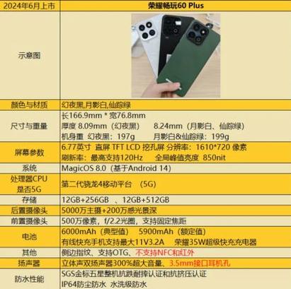 荣耀手机充电器保修期多长时间图标