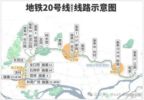 广州地铁20号线图标