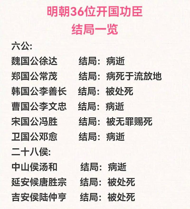 官榜大结局是什么图标