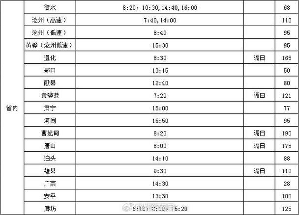 汽车站24小时咨询电话