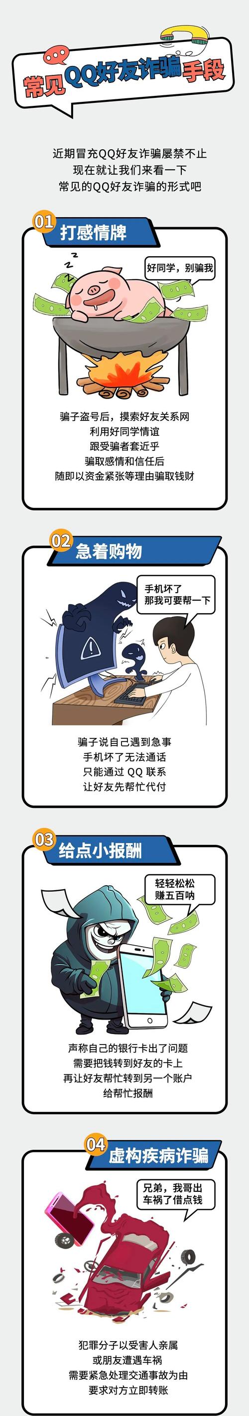 被qq骗了钱怎么办啊图标