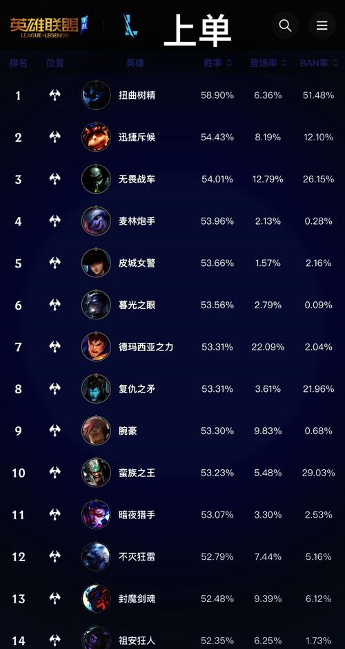 排位赛匹配机制图标