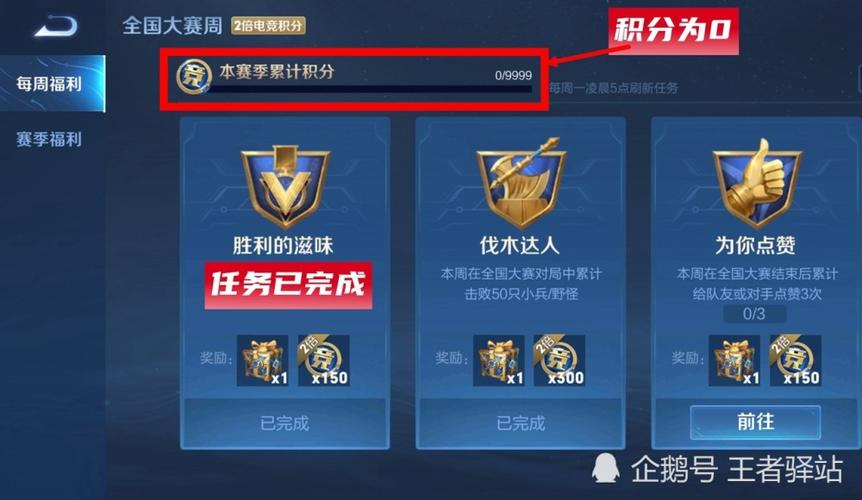 王者荣耀全民电竞奖励图标