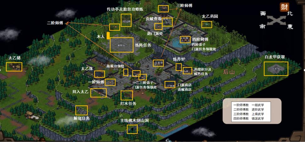 烟雨江湖门派传功在哪图标