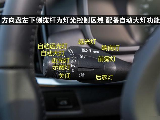 晚上灯光是什么功能图标