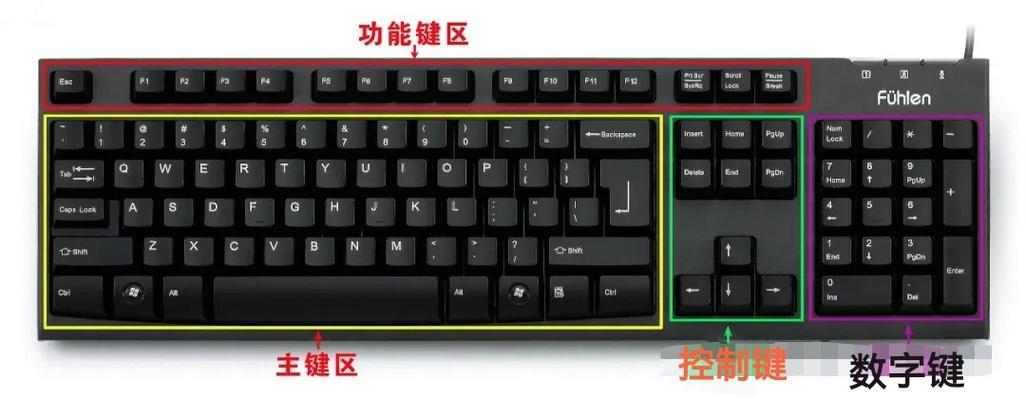 键盘轴体的区别图标