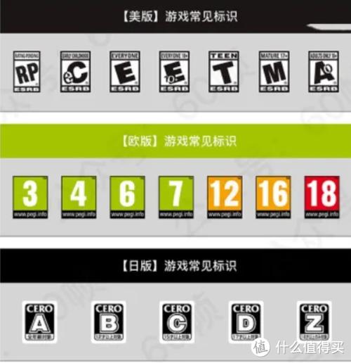 switch怎么看版本地区截图