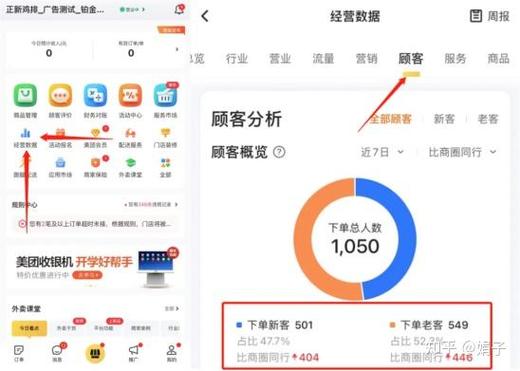 美团定向推广有作用吗截图
