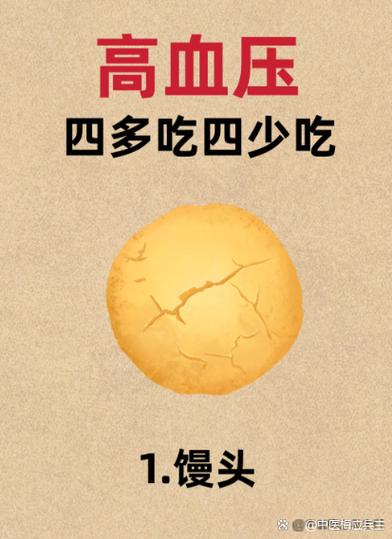 血脂降了血压会降吗图标
