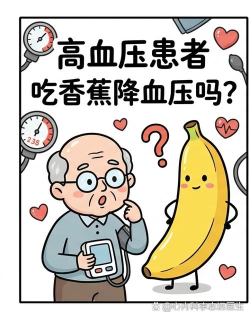 吃香蕉降血压是真的吗图标