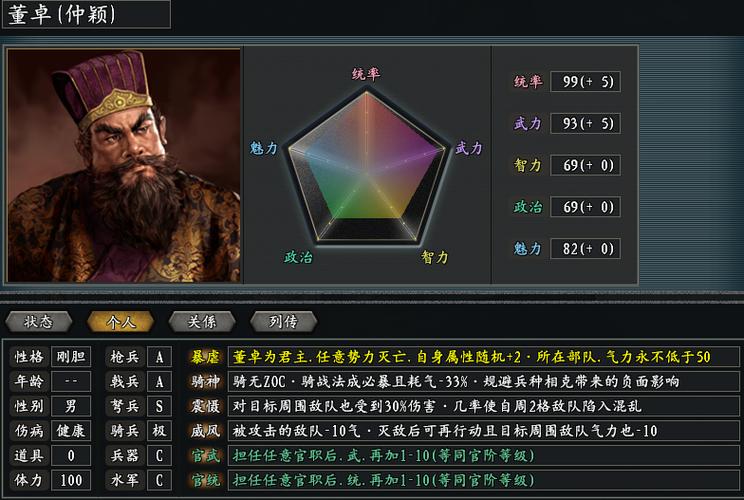 三国志名字大全要霸气图标